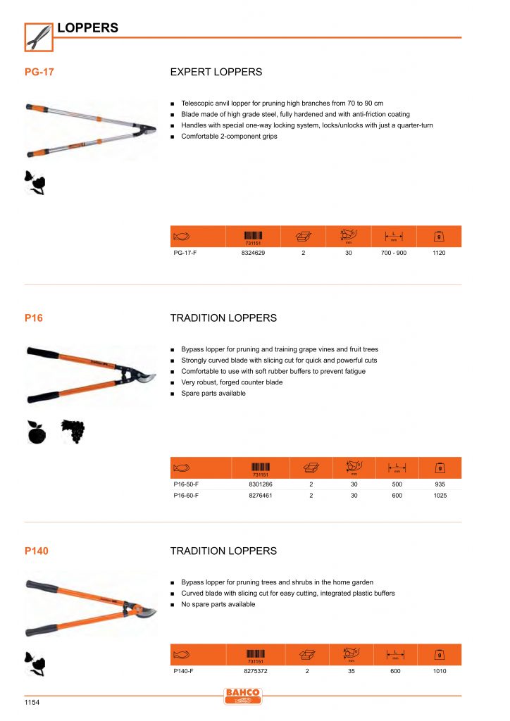 BAHCO_Catalogue_1169 - PT ENERA TEKNIKA UTAMA