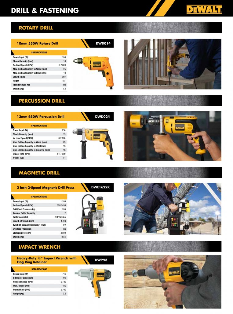 Drill and Fastening - PT ENERA TEKNIKA UTAMA