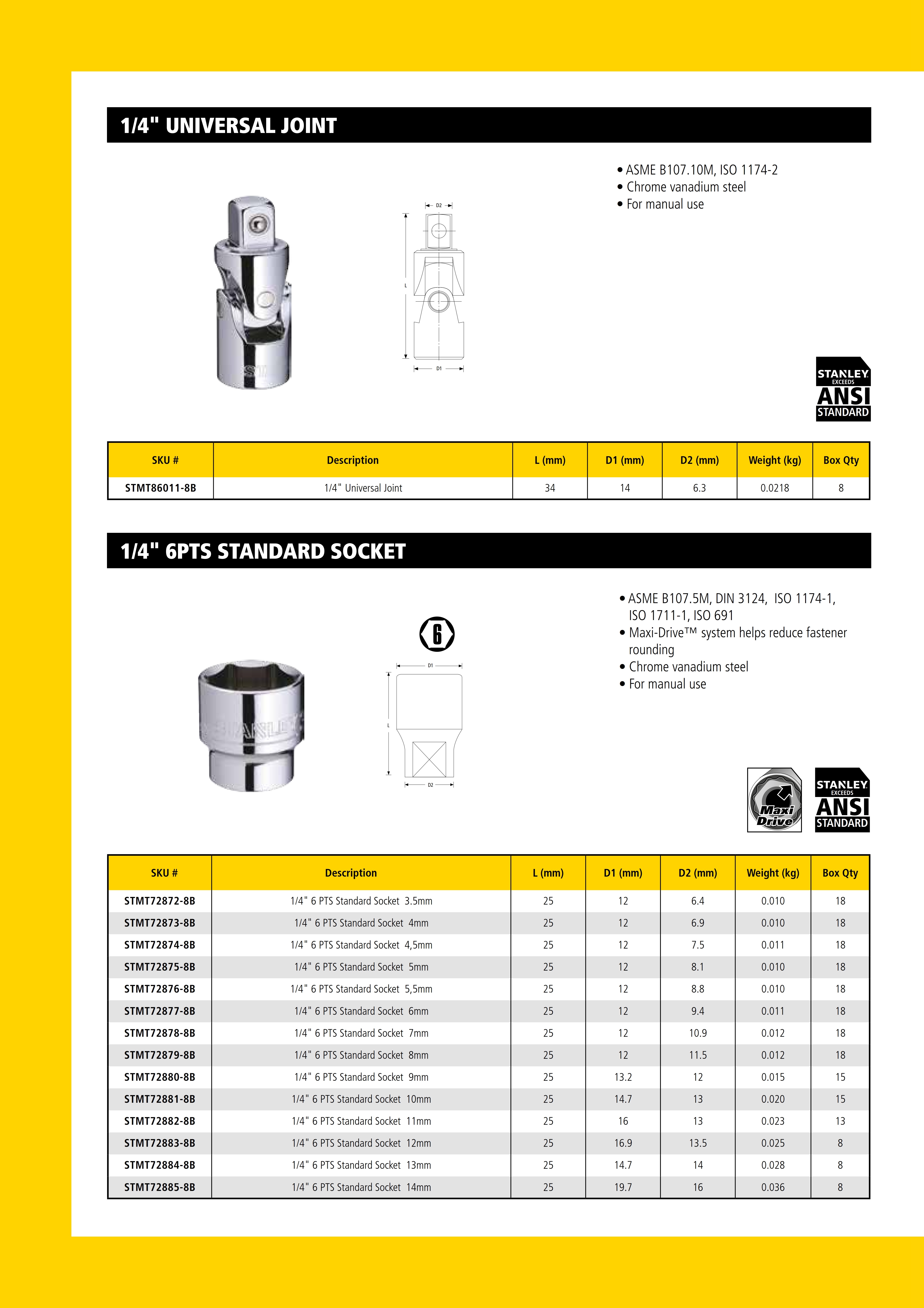 SOCKETS, RATCHETS, & MECHANICAL TOOL SETS - Hands Tools | Blue Point ...
